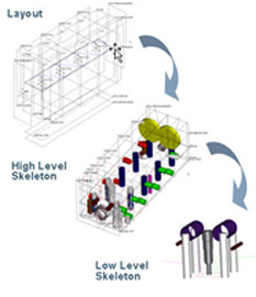龍騰科技設計工作室